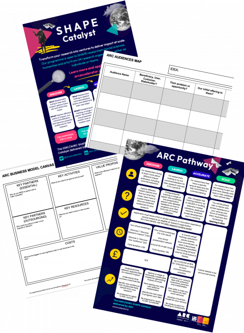 Resources - ARC Accelerator